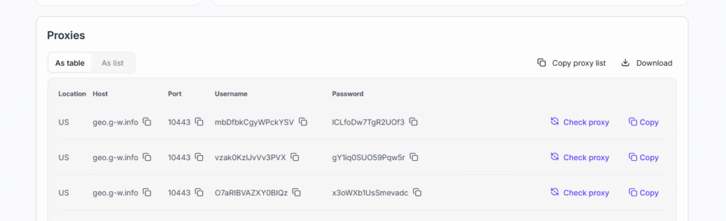What is Proxy Server Port, Port Number, and Proxy Address? - Floppydata